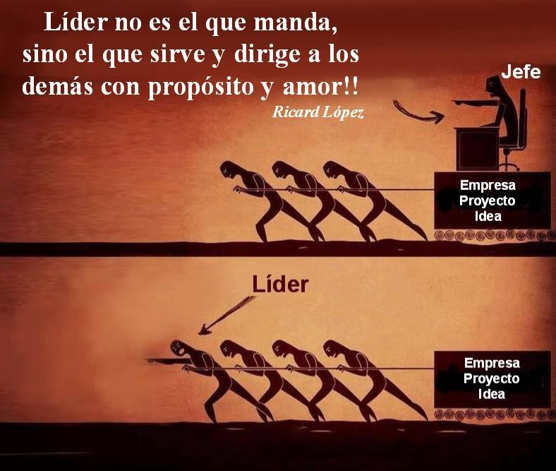 Un Verdadero Líder | KAFEVISA Consulting